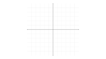 Visual collaboration templates for digital nomads