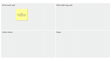 Whiteboard Team Retrospective Template
